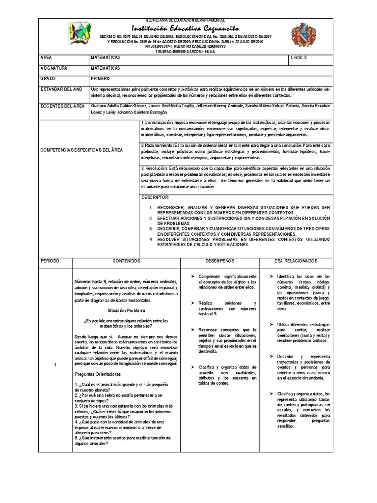 Malla Curricular de Matemáticas 2022 | PDF | Sustracción | Números