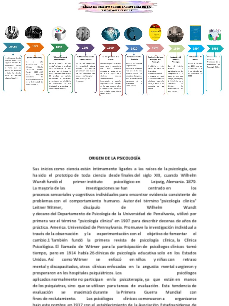 Linea de Tiempo HISTORIA DE LA PSICOLOGÍA | Descargar gratis PDF | Psicología clínica | Manual ...