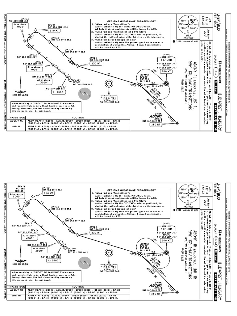 LHBP Chart | PDF | Systems Engineering | Transport