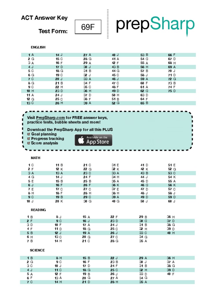 69F Answers & Scale | PDF
