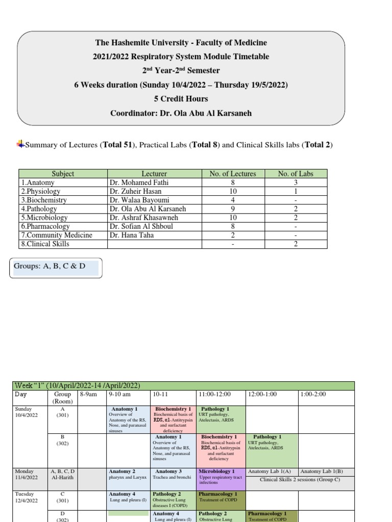 Respiratory System Module Timetable 2022 | PDF | Respiratory Tract | Lung