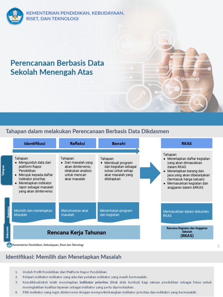 Paparan PBD Untuk SMA | PDF