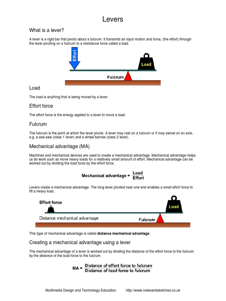 Levers | Download Free PDF | Lever | Manufactured Goods