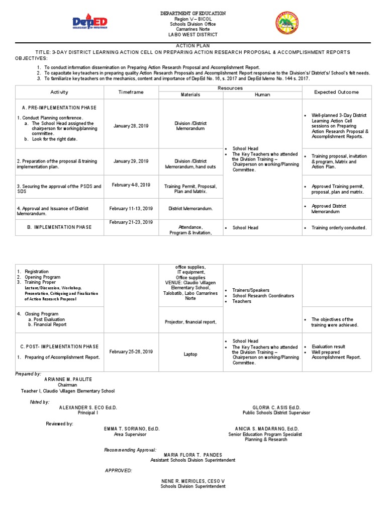 Action Plan Research | PDF | Memorandum