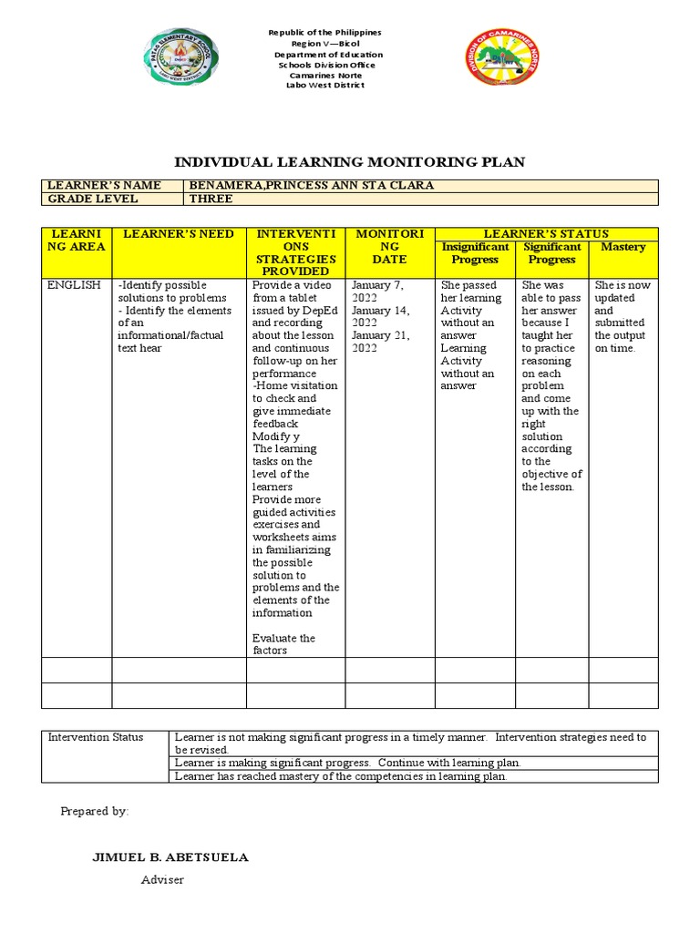 Individual Learning Monitoring Plan and Anecdotal Record | PDF ...