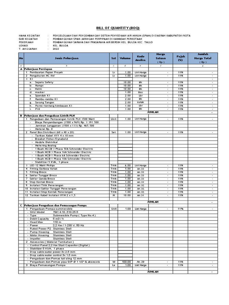 Boq Rab Sarpras Buloa | PDF