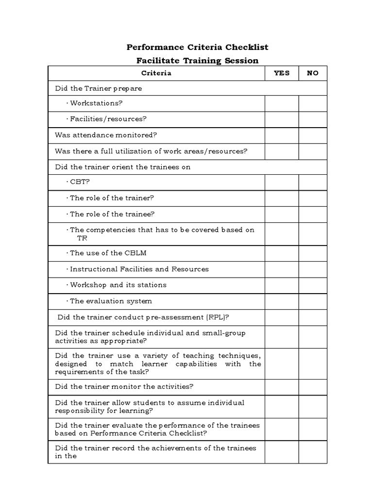 Facilitate Training Demonstration Checklist | PDF