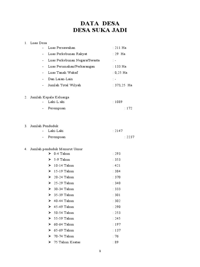 Data Statistik Desa Suka Jadi | PDF