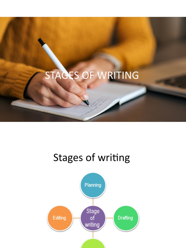 The Stages of Effective Writing: Planning, Drafting, Revising, and ...