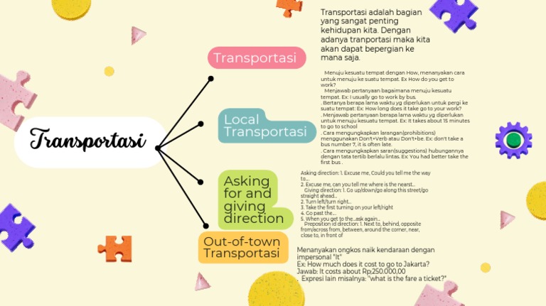 Local Transportation Kel 6 | PDF
