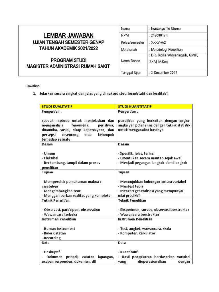 Jawaban UTS - Nurcahyo Tri Utomo - Metodologi Penelitian - 35-A | PDF