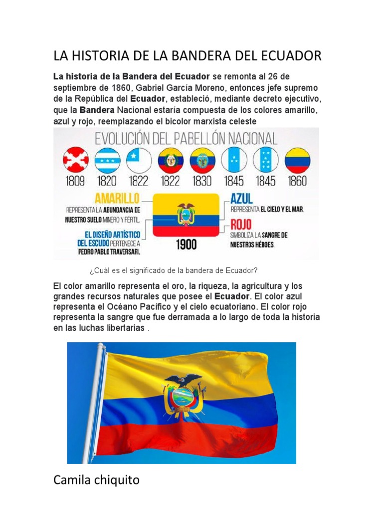 Qu Significan Los Colores De La Bandera De Ecuador Esta Es La