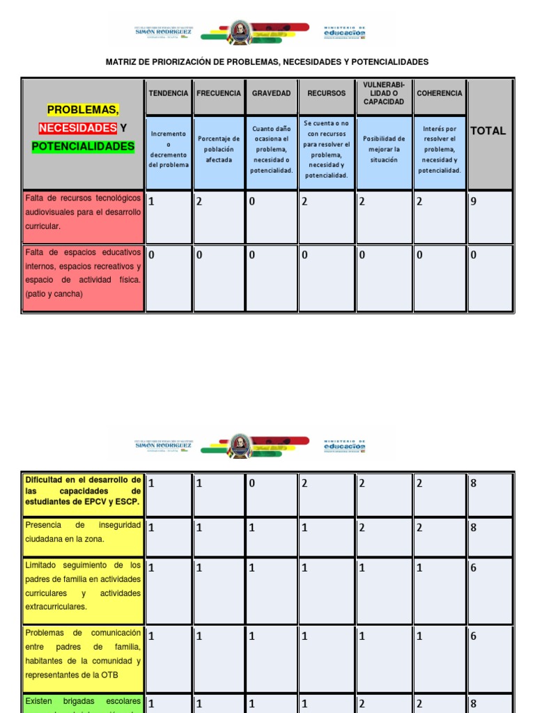 ANEXO Nro 10 | PDF ANEXO Nro 10 | PDF