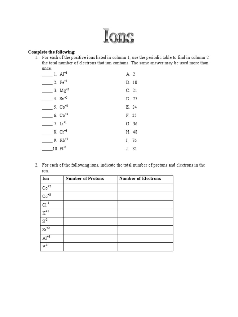 Chemistry Worksheet - Ions | PDF | Chemistry | Ion