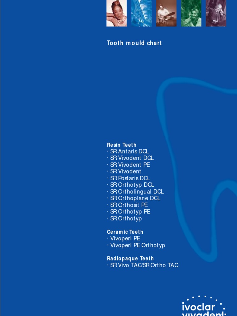 Carta de Formas de Dientes General | PDF | Dentistry Branches | Mouth
