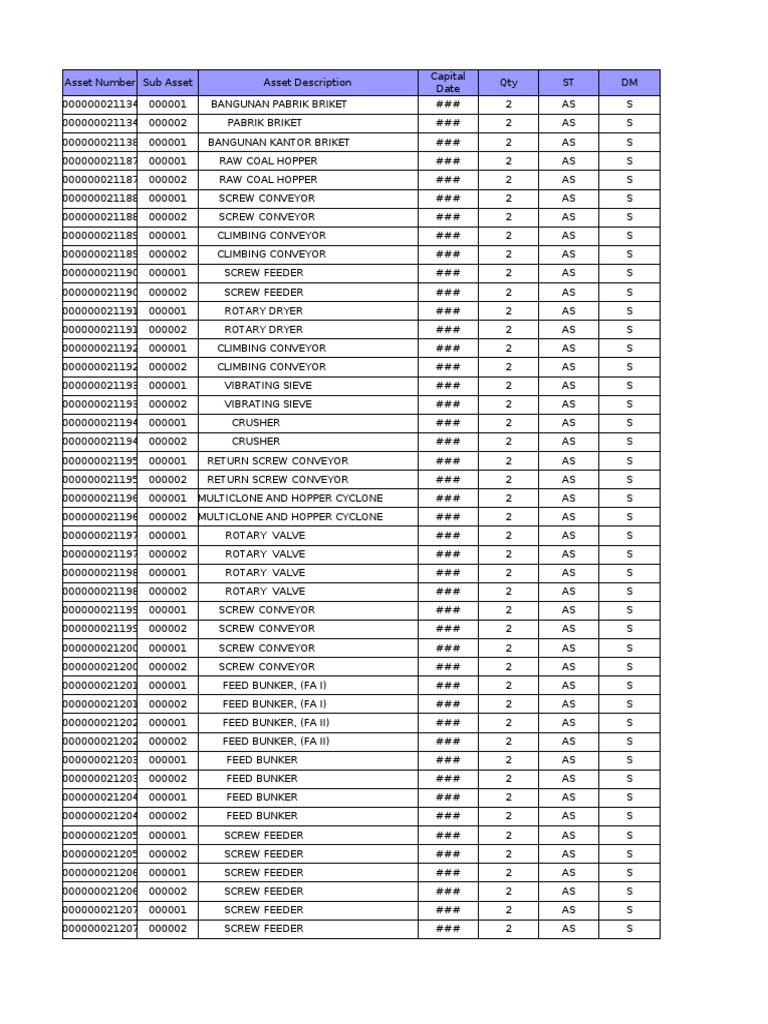 AsReg Briket | PDF | Book Value | Energy Technology