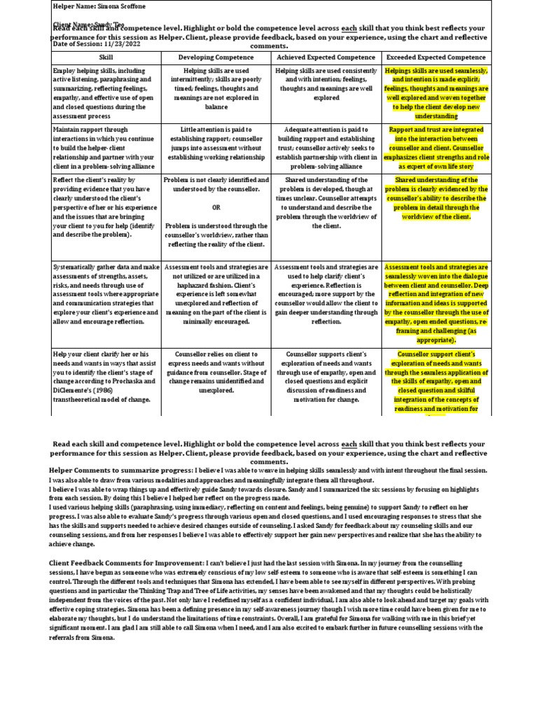Self-Rating Tool - Closure | PDF | Thought | Motivation