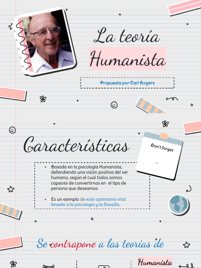 Teoria Humanista Carl Roger | PDF