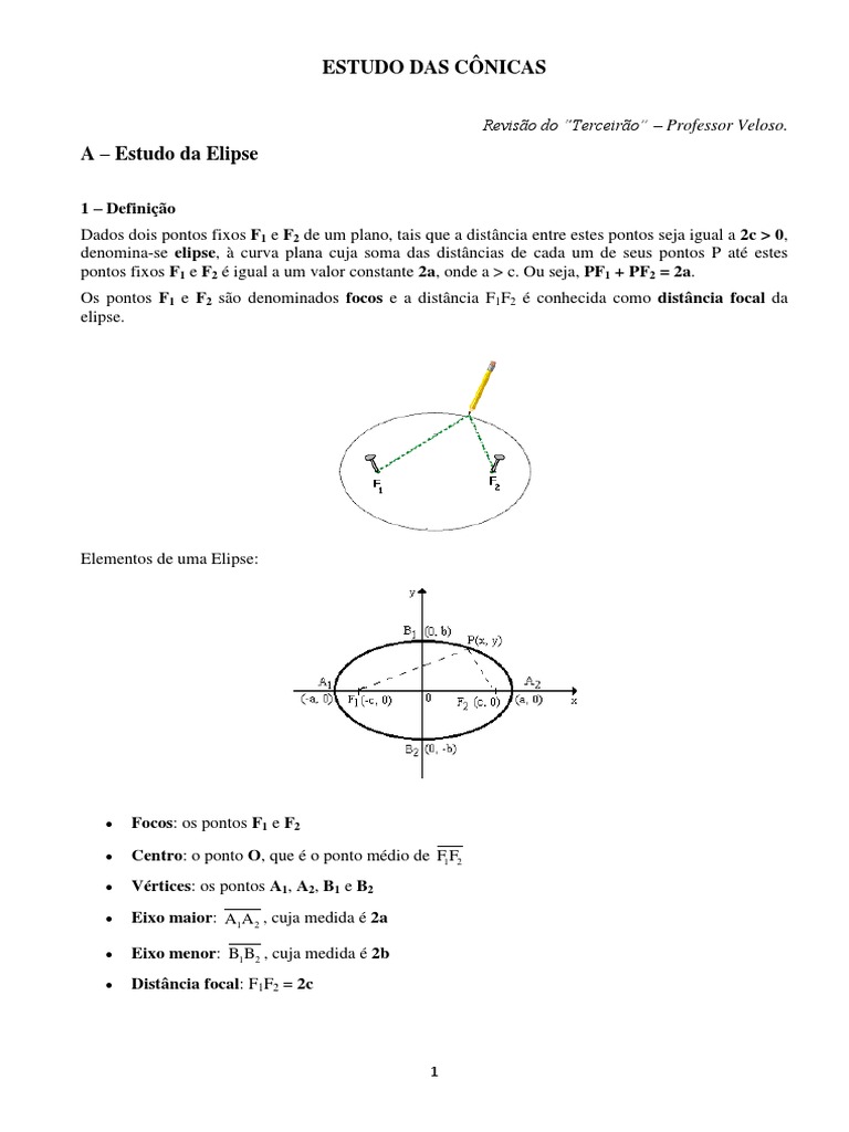 Estudo das Cônicas: Elipses, Hipérboles e Parábolas | PDF | Elipse | Matemática elementar
