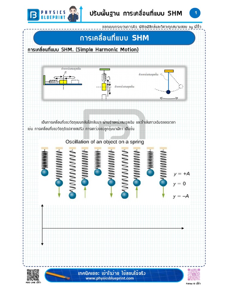 09. ปรับพื้นฐาน การเคลื่อนที่แบบ SHM | PDF