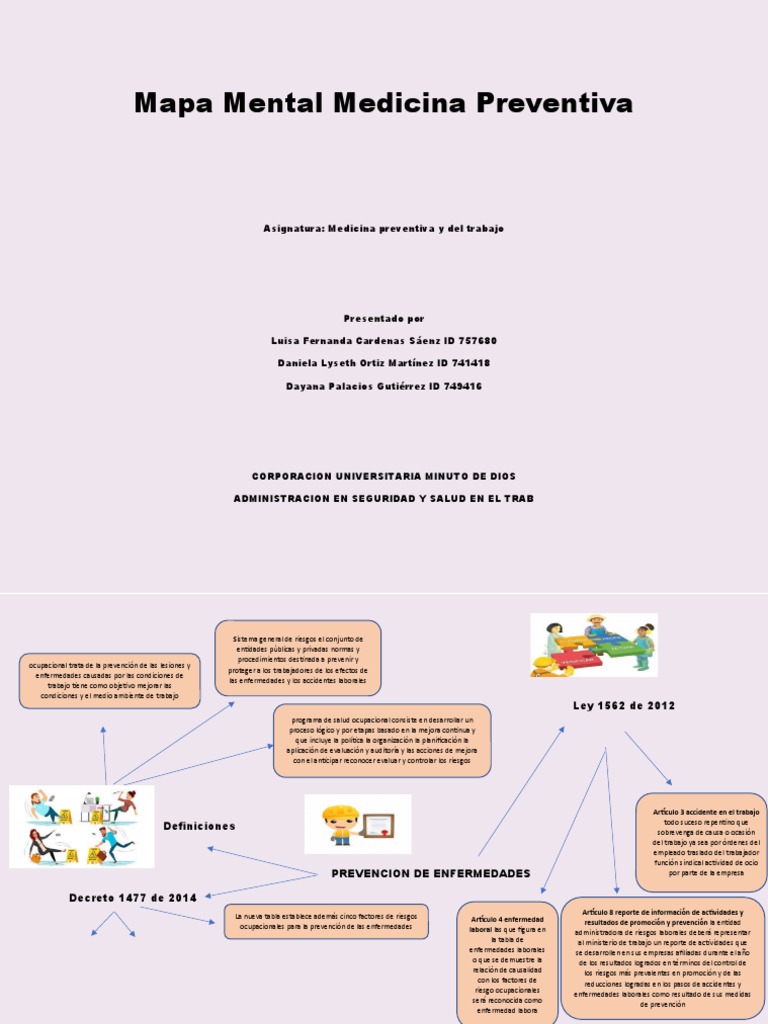 Mapa Mental Medicina Preventva y Del Trabajo | Descargar gratis PDF | Enfermedades y trastornos ...