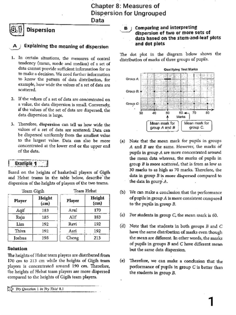 Math Form 4 Chapter 8 Measures of Dispersion For Ungrouped Data | PDF