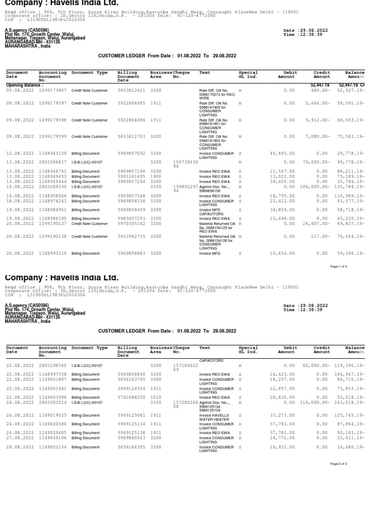 Customer Ledger for A.S. Agency from August 1st to 29th, 2022 Showing Billing Documents, Credit ...