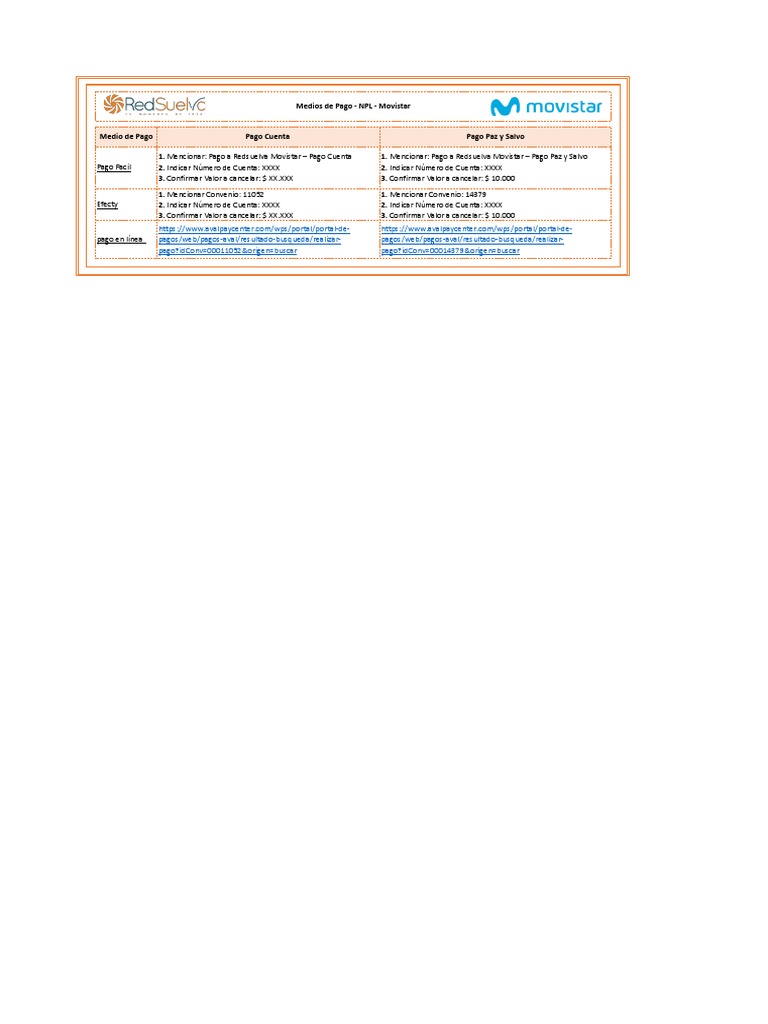 Movistar | PDF