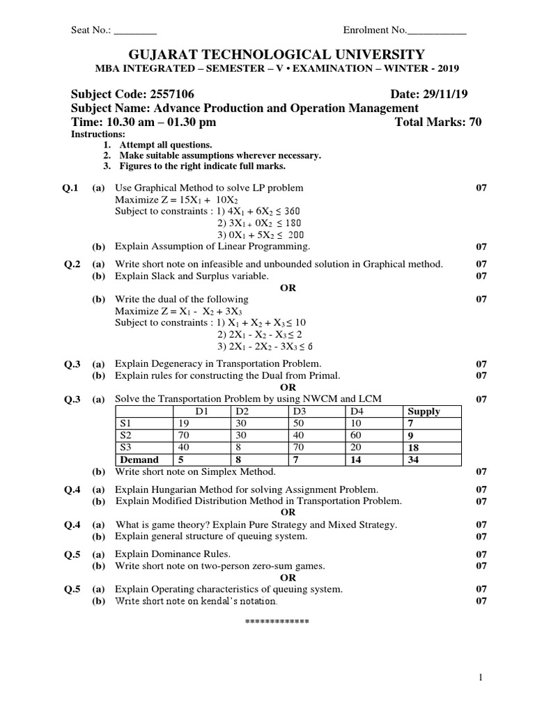 Gujarat Technological University | PDF | Linear Programming | Mathematical Analysis
