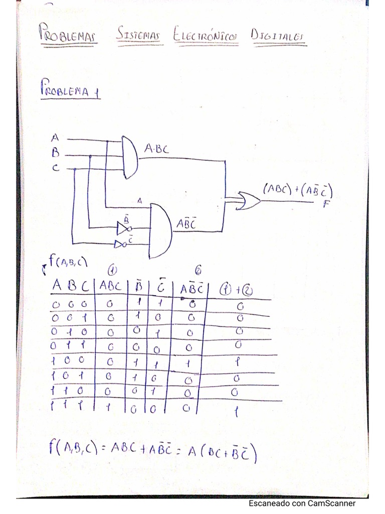 Ejercicios Resueltos Sed | PDF