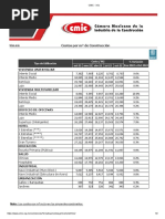 CMIC-IMIC Octubre 2024 | PDF | Ingeniería