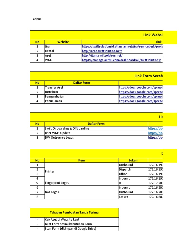 Catatan Suryo | PDF | Information Technology Management | Security Engineering