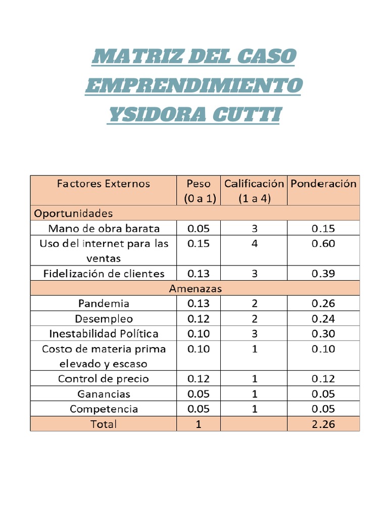 Administración Estratégica | PDF | Mercado (economía) | Business