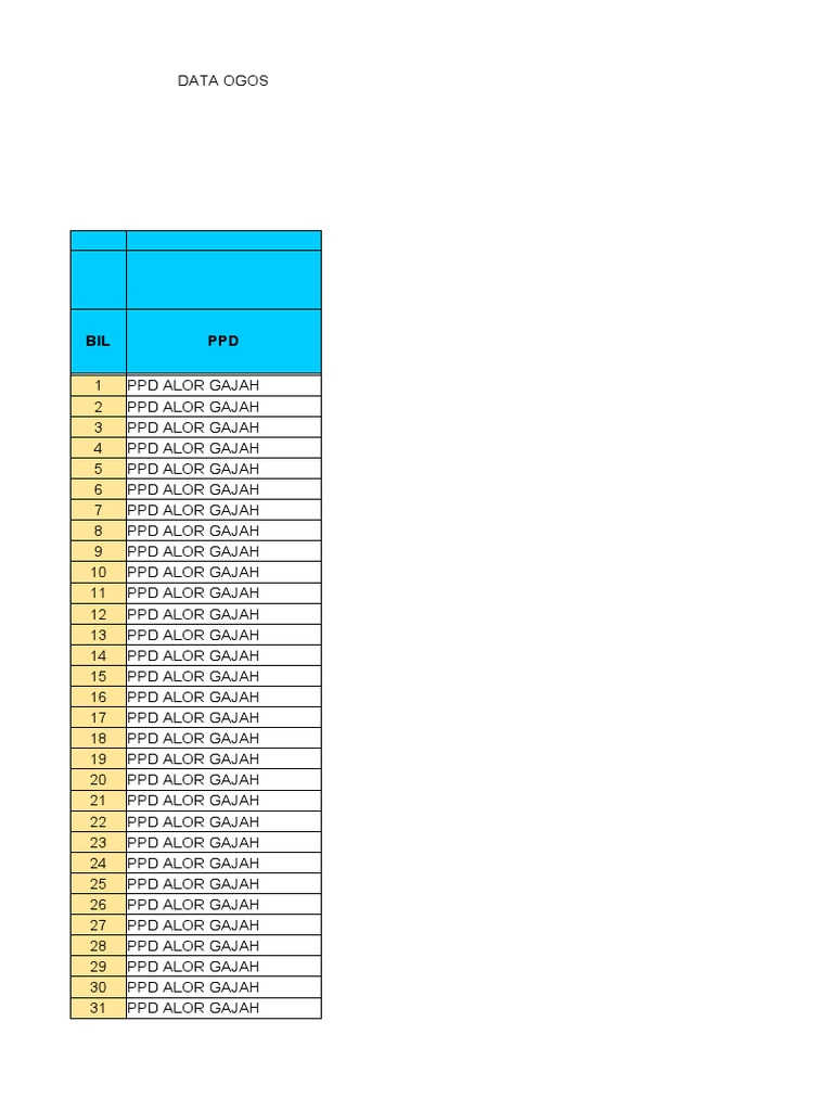 Laporan Program Bantu Membaca 2022 | PDF