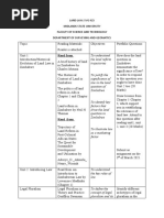 Beacons and Boundaries | PDF | Science & Mathematics