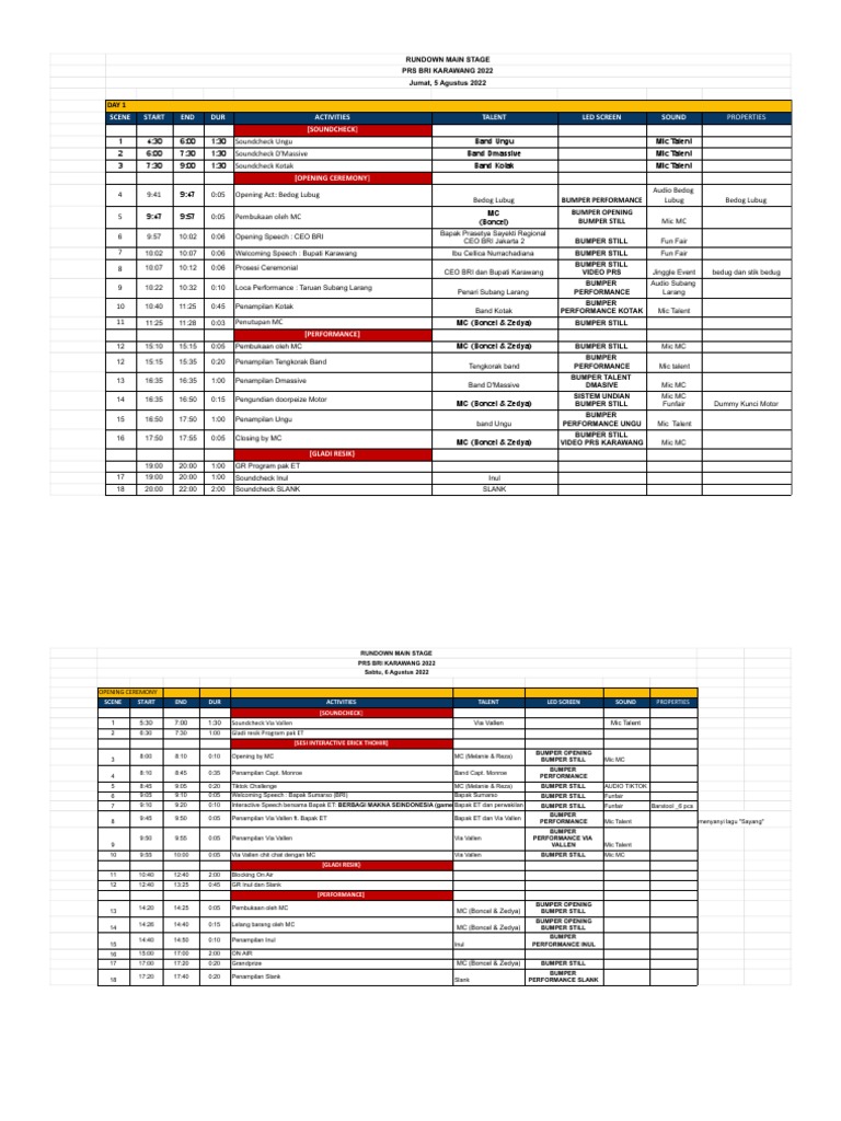 Roundown Pesta Rakyat Simpedes | PDF