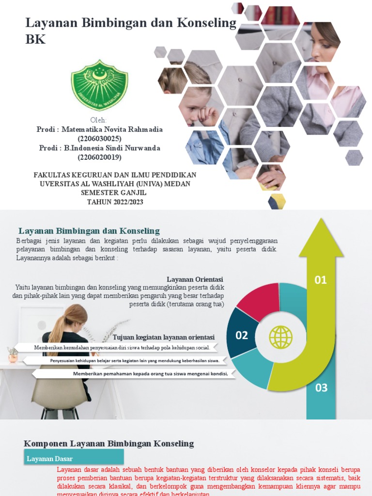 Komponen Layanan BK | PDF