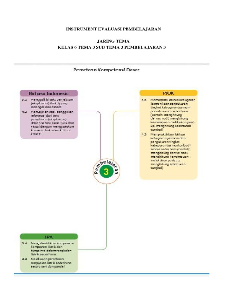 Instrumen Penilaian Tema 3 ST 3 | PDF