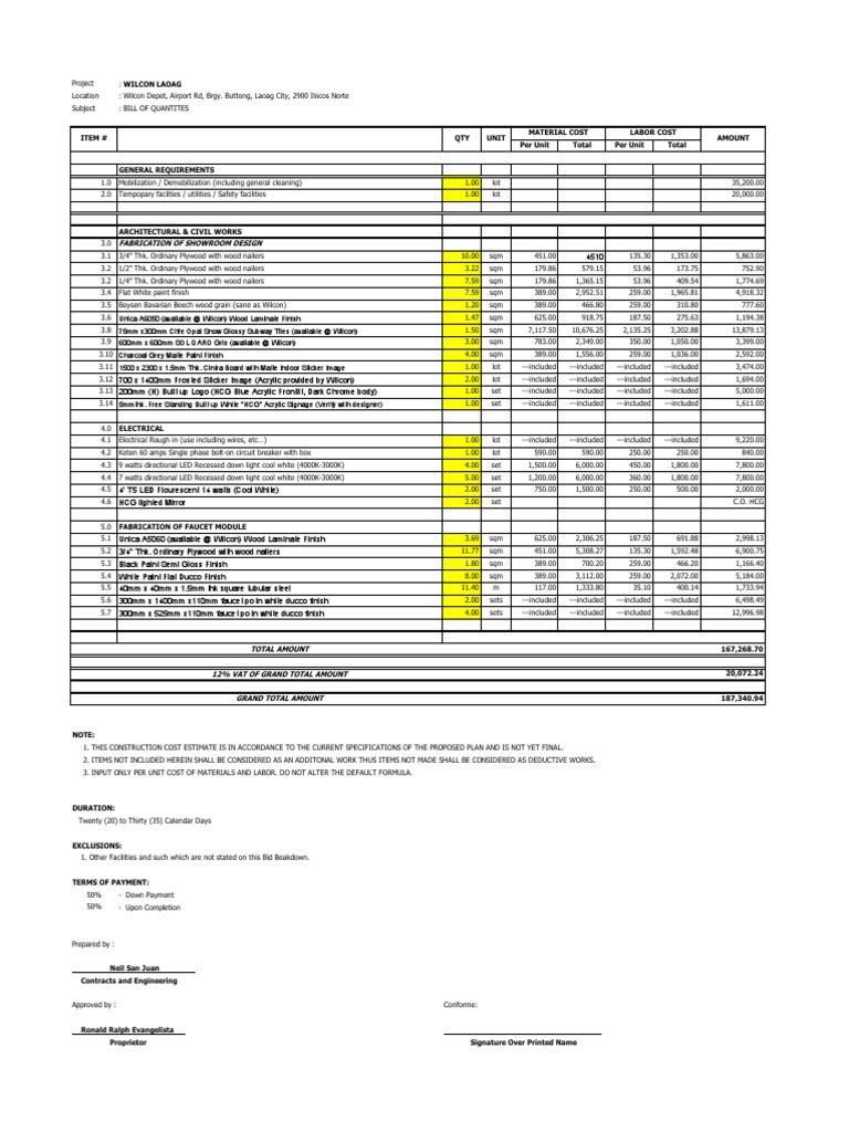 HCG - WILCON LAOAG | PDF | Materials