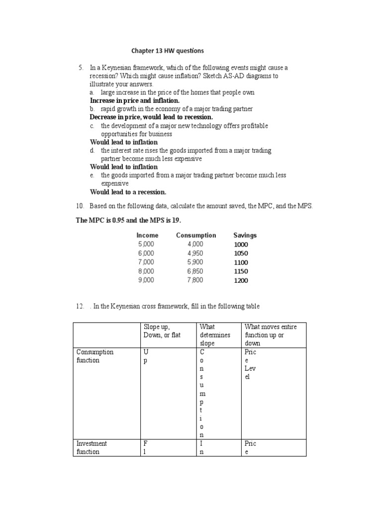 Chapter 13 HW Questions | PDF | Inflation | Keynesian Economics