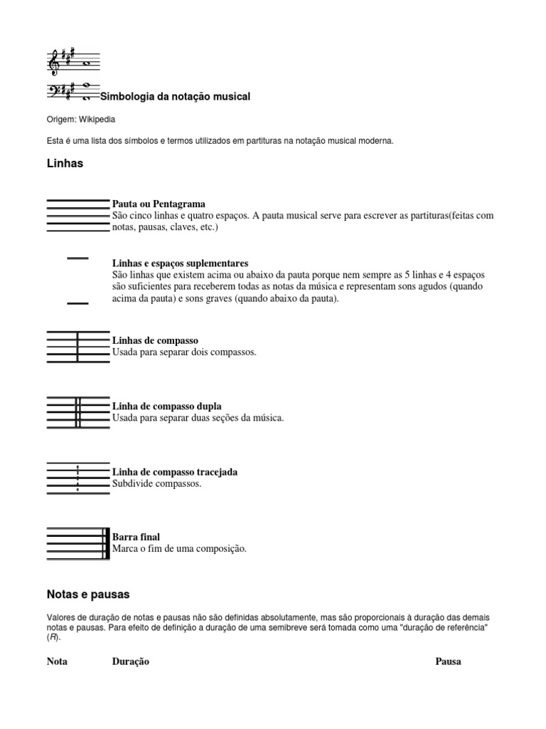 Simbologia Musical | PDF | Clave | Notação