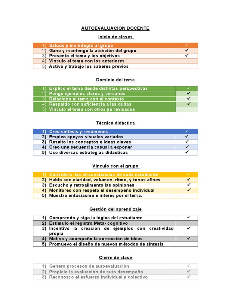 Autoevaluacion Docente | PDF