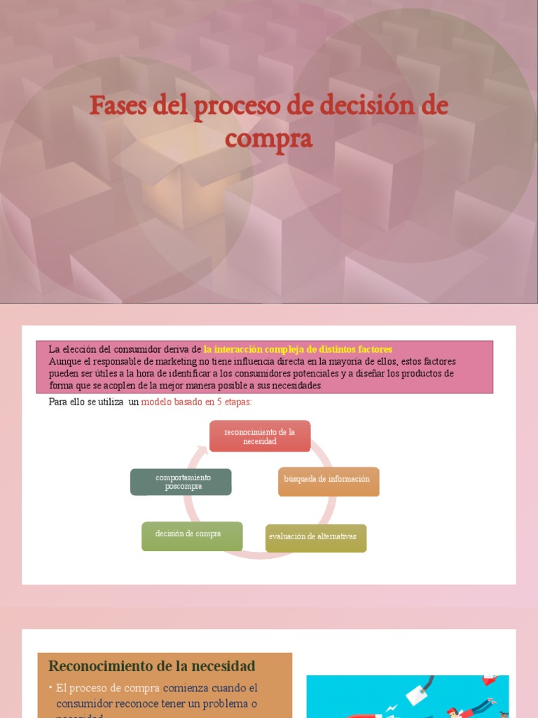 10 Fases Del Proceso de Decisión de Compra | PDF | Los consumidores ...