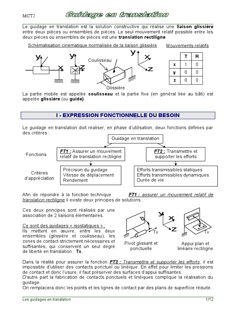 Guidage en translation : principes et applications | PDF | Ingénierie ...