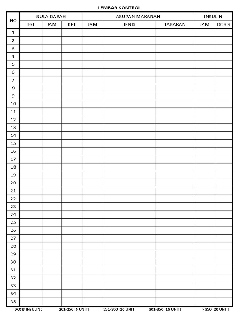 Lembar Kontrol | PDF