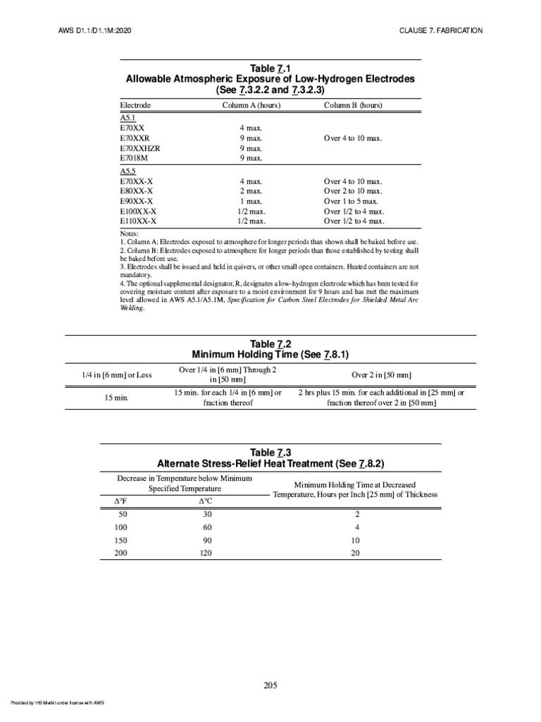 Allowable Exposure Time For Electrodes | PDF