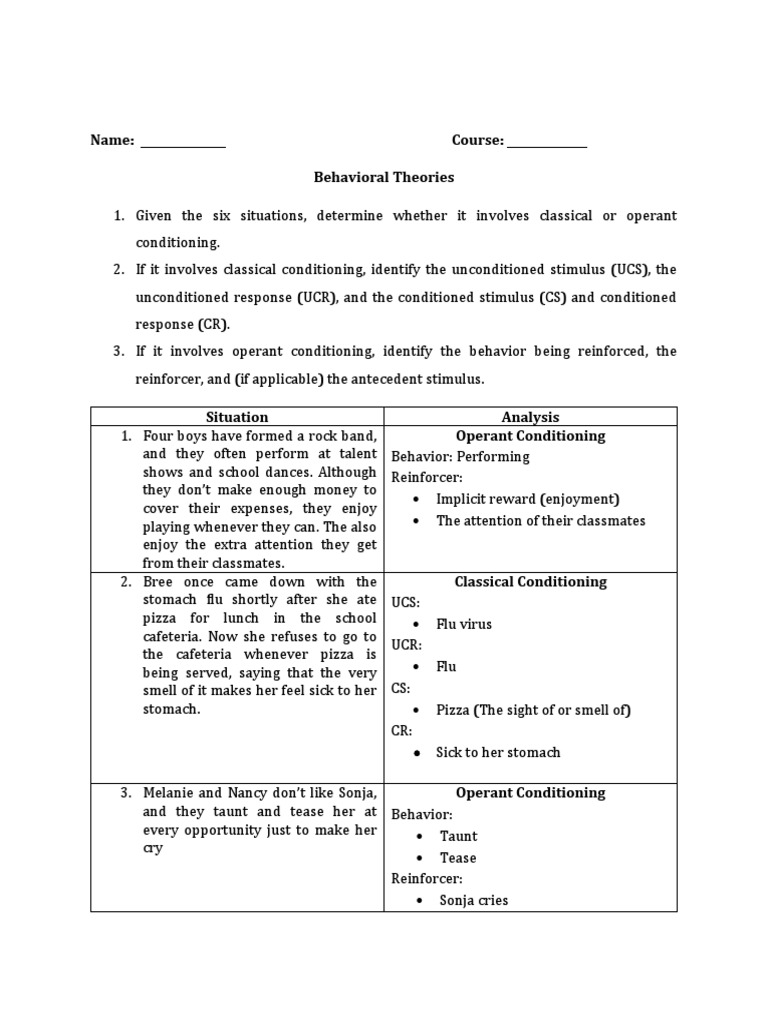 Behavioral Theories | PDF | Classical Conditioning | Reinforcement