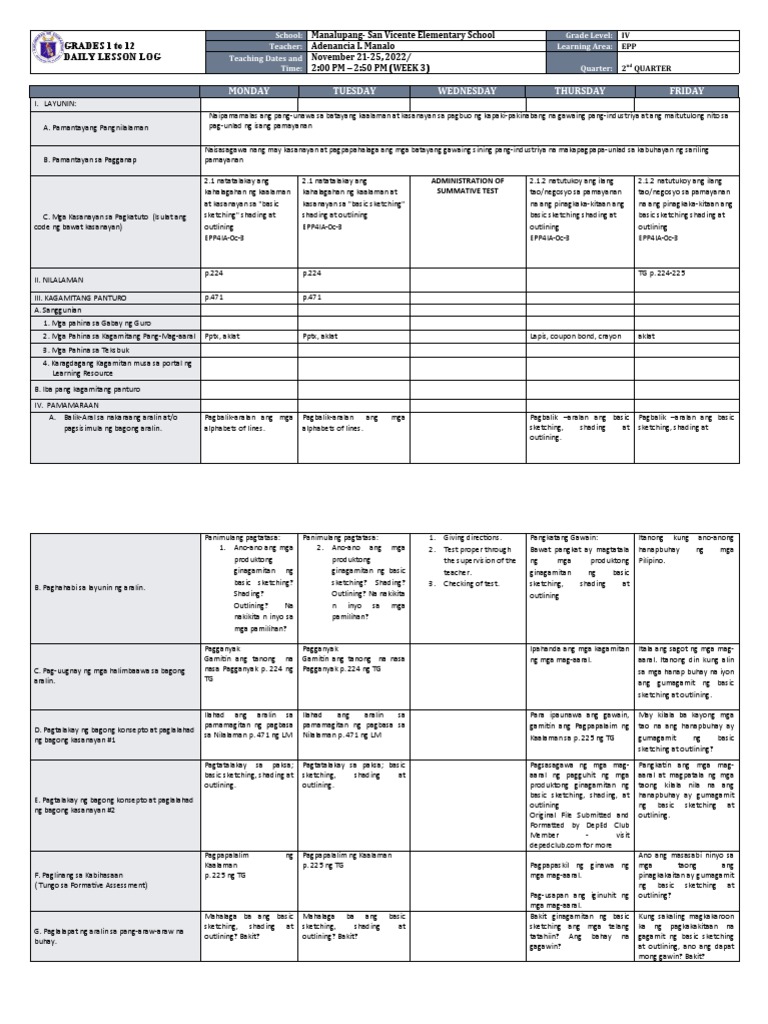 DLL - Epp 4 - Q2 - W3 | PDF