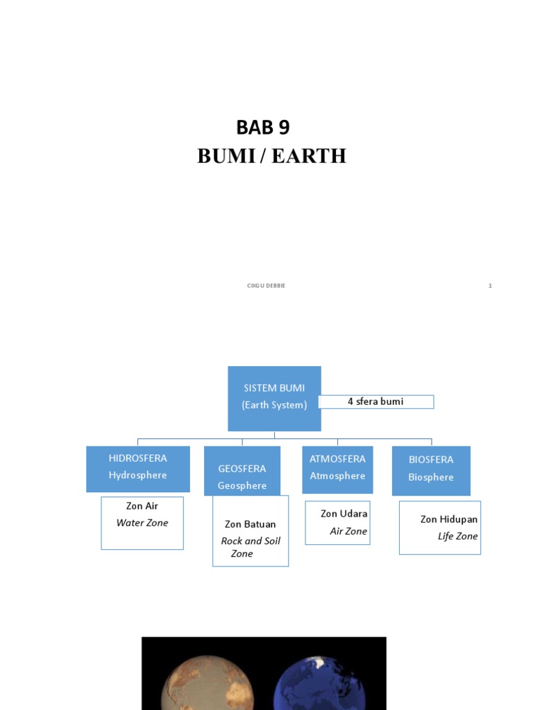 F1 Sains Bab 9 Bumi | PDF | Atmosphere Of Earth | Earth