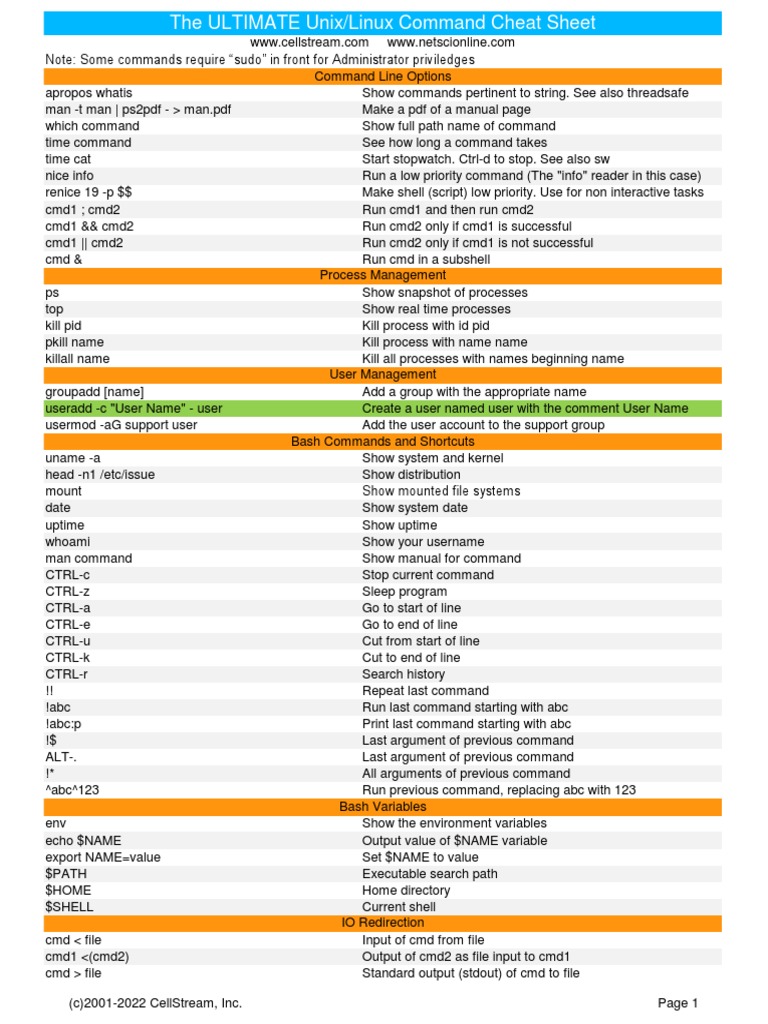 File | PDF | Ip Address | Computer Network
